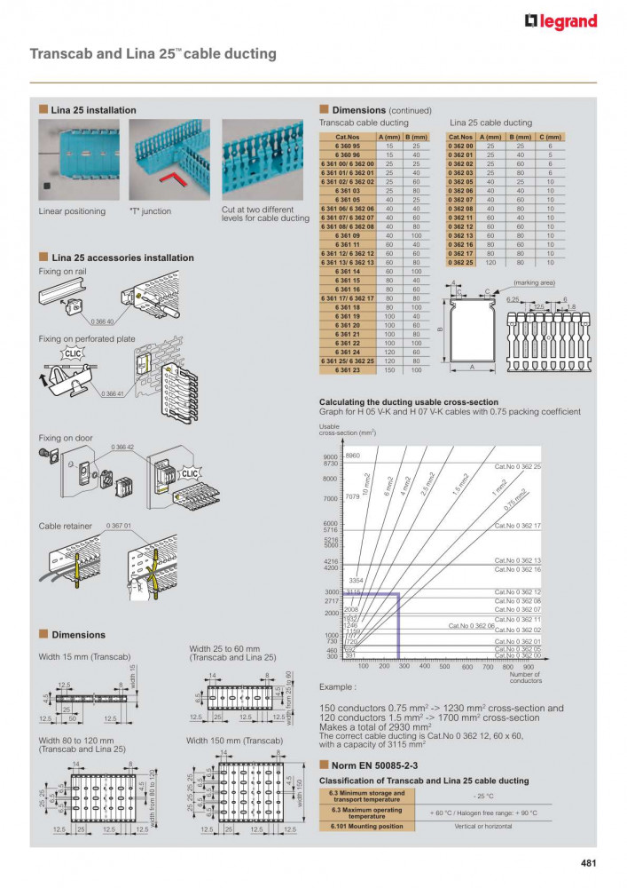 Legrand cable-ducting technical document page