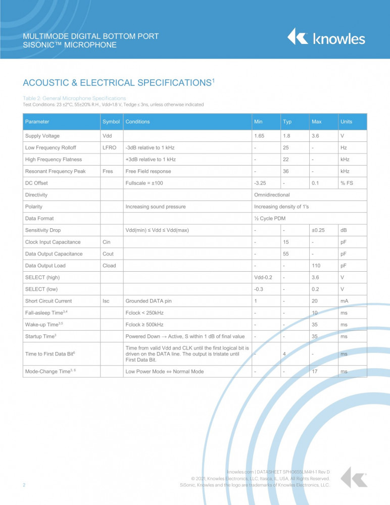 SPH0655LM4H-1-8 datasheet page 2