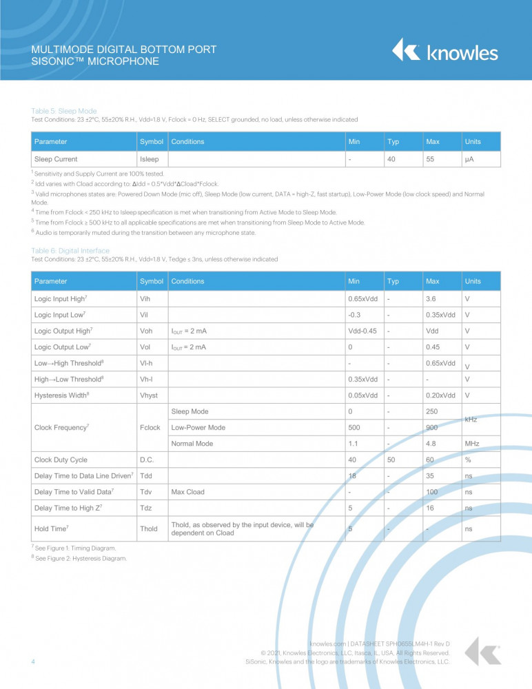 SPH0655LM4H-1-8 datasheet page 4