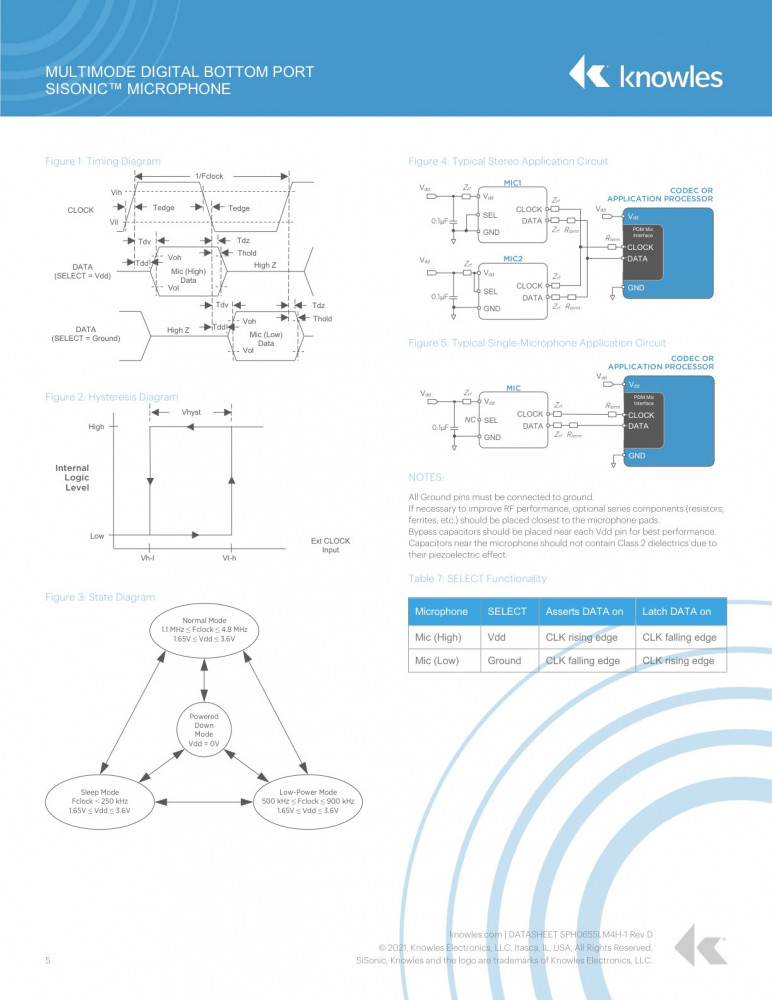 SPH0655LM4H-1-8 datasheet page 5