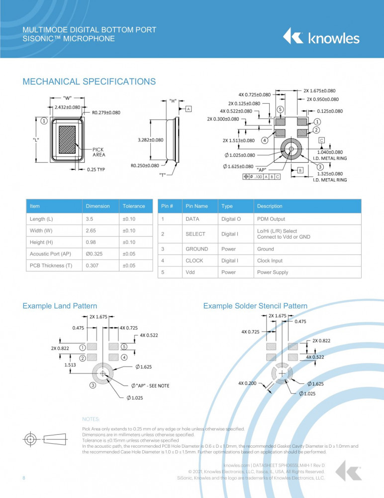 SPH0655LM4H-1-8 datasheet page 8