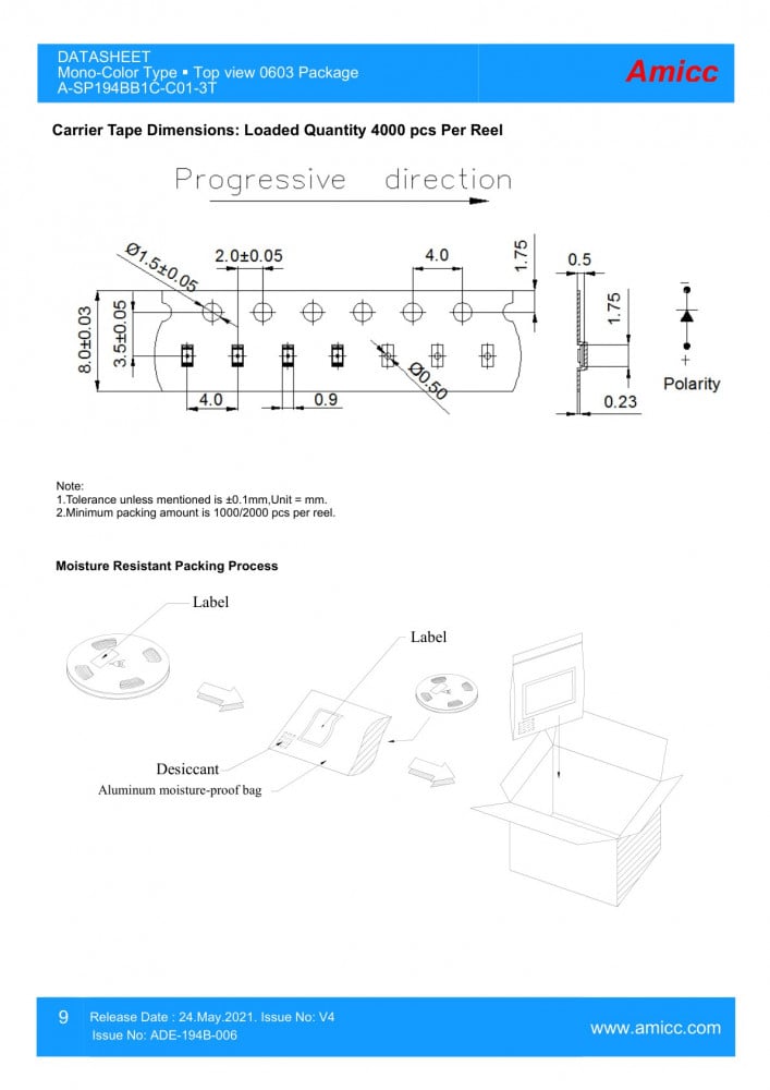 A-SP194BB1C-C01-3T datasheet page 9