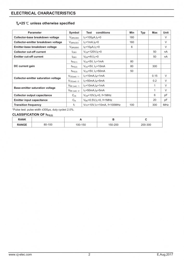 2N5551 datasheet page 2