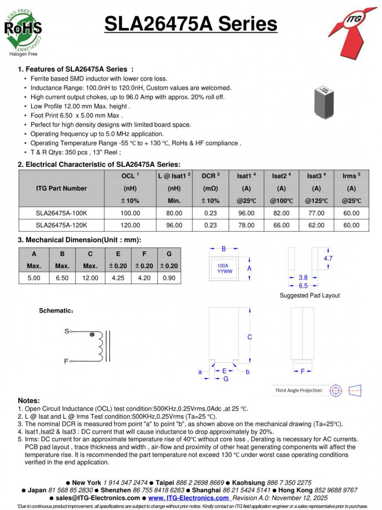 SLA26475A datasheet page 1