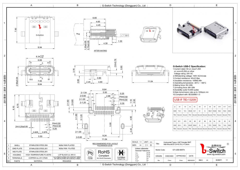 GT-USB-9007A document page 1
