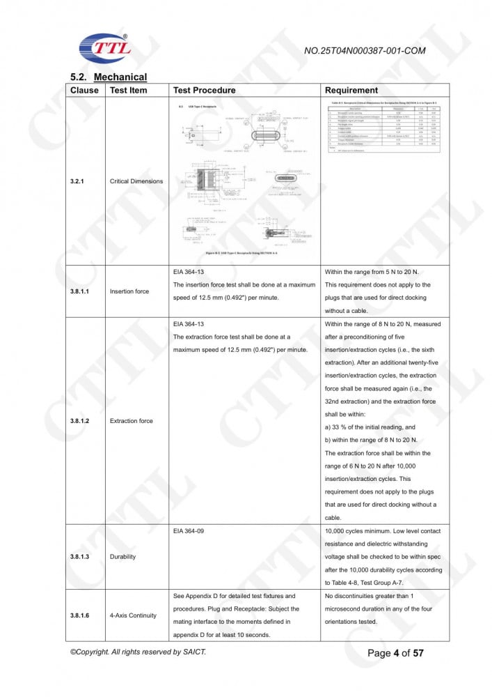 GT-USB-9007A document page 9