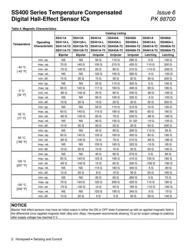 SS441A installation instructions page 2