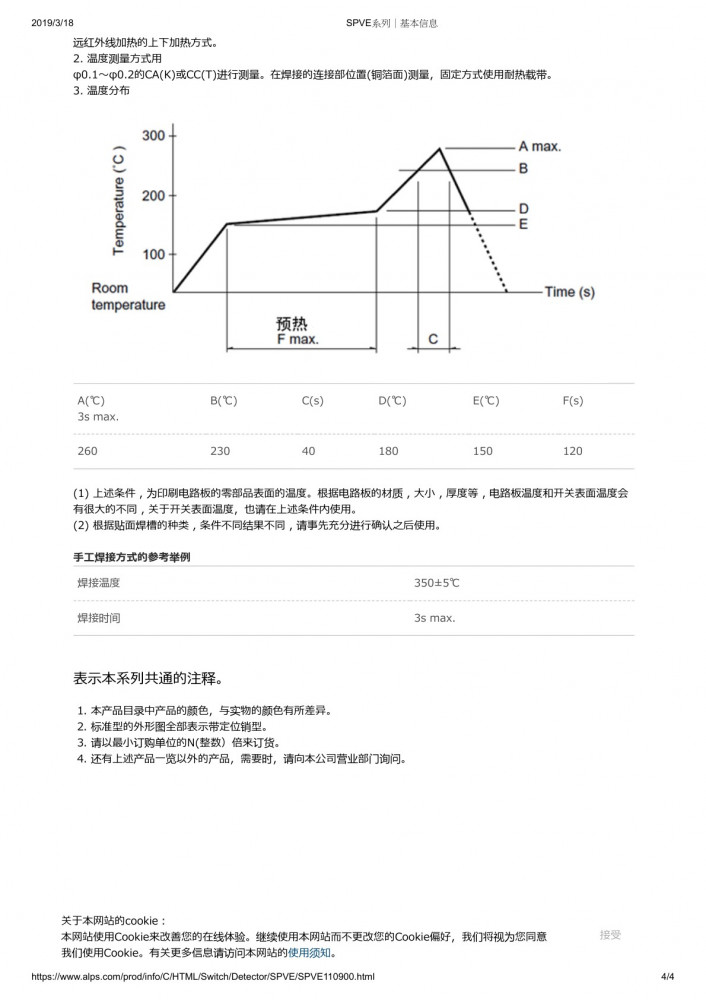 SPVE110900 technical document page 4