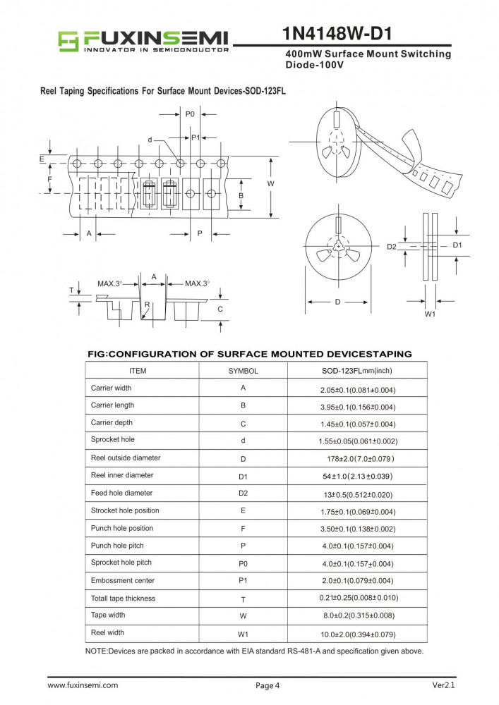 1N4148W-D1 datasheet page 4