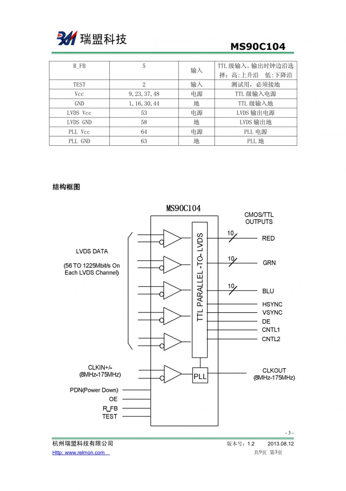 MS90C104C datasheet page 3