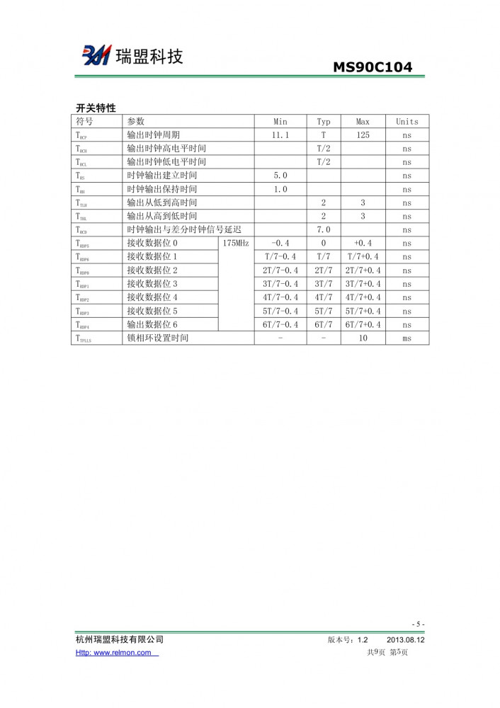 MS90C104C datasheet page 5