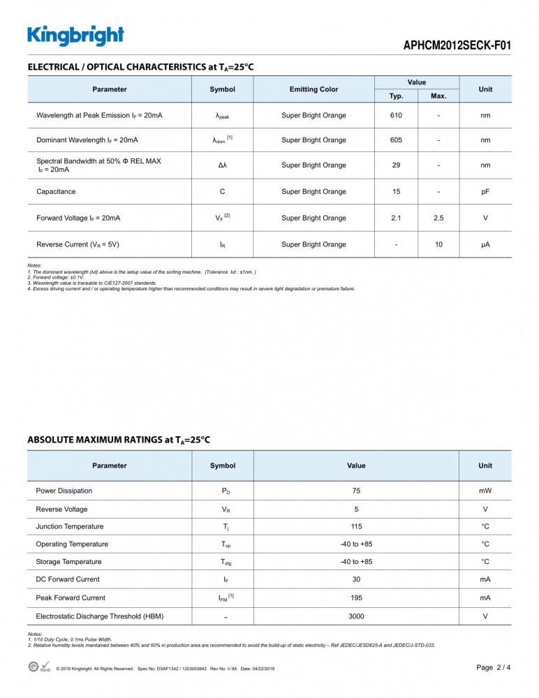 APHCM2012SECK-F01 datasheet page 2