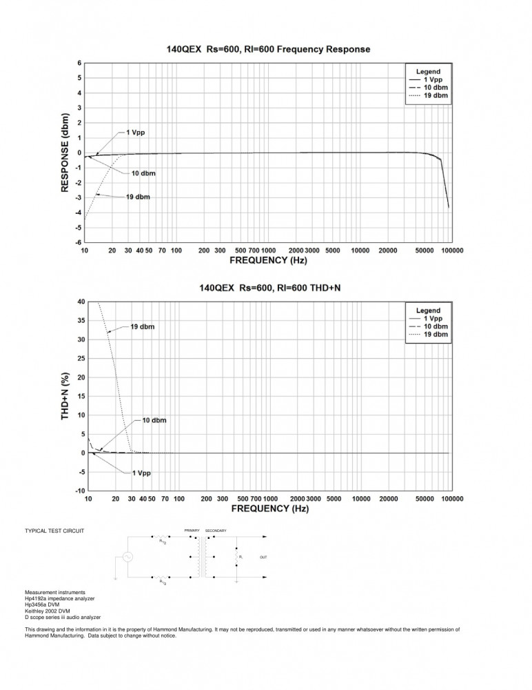 Hammond 140QEX technical document page 2