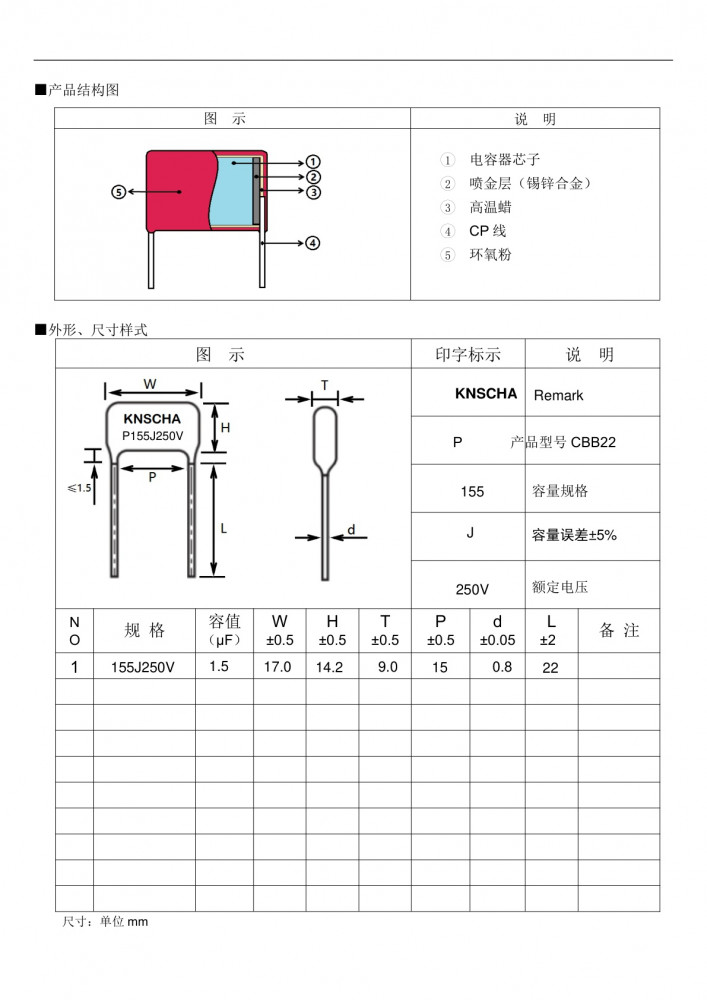 KNSCHA MPP155J2E15KN22813 specification page 2