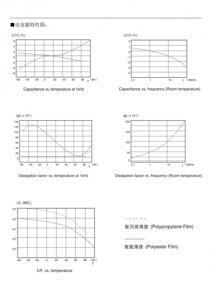 KNSCHA MPP155J2E15KN22813 specification page 6