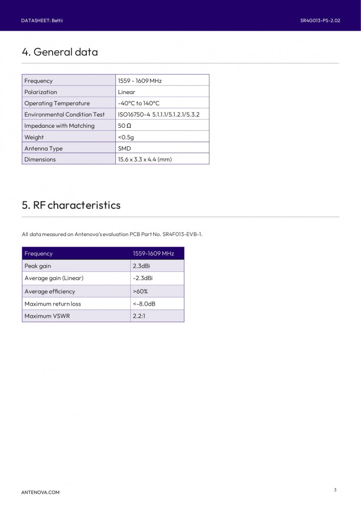 Beltii datasheet page 3
