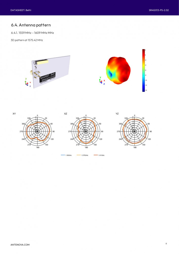 Beltii datasheet page 6