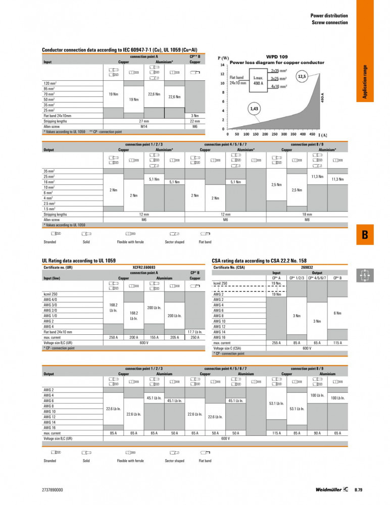 WEIDMULLER 1562090000 document page 7