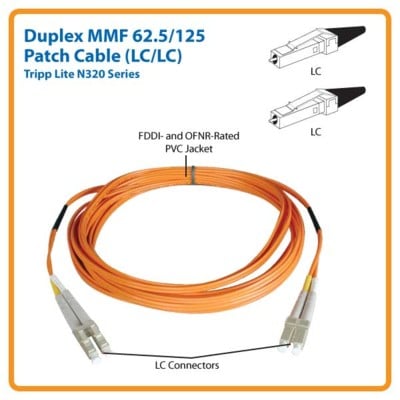 EATON N320-20M Fiber Optic Cable Chip for sale