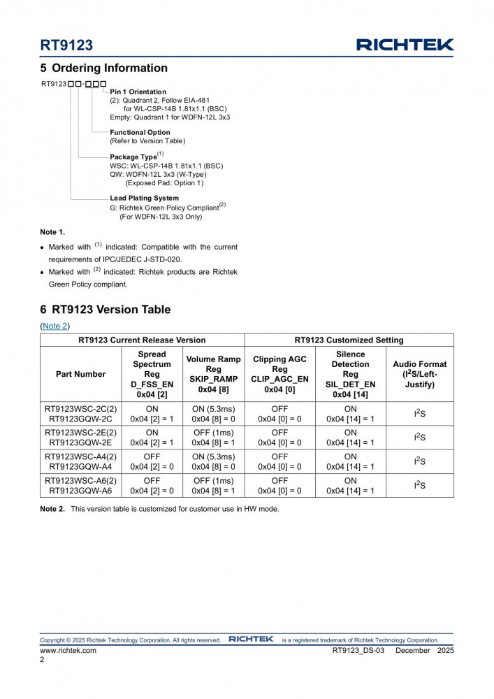 RT9123 datasheet page 2