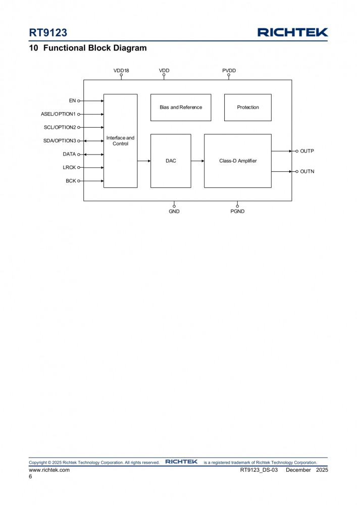RT9123 datasheet page 6