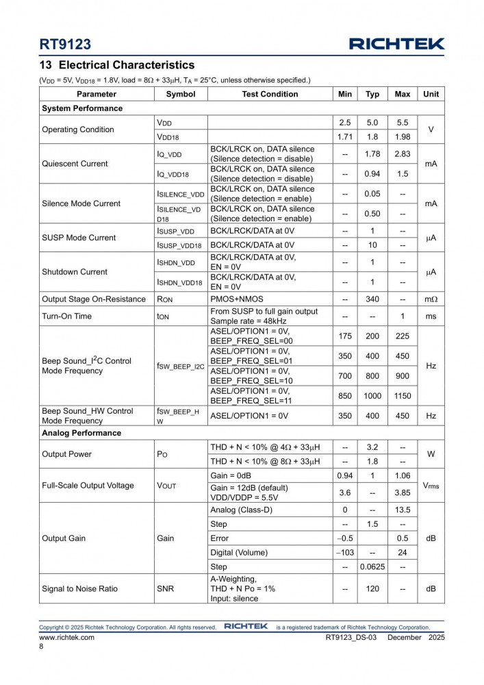RT9123 datasheet page 8
