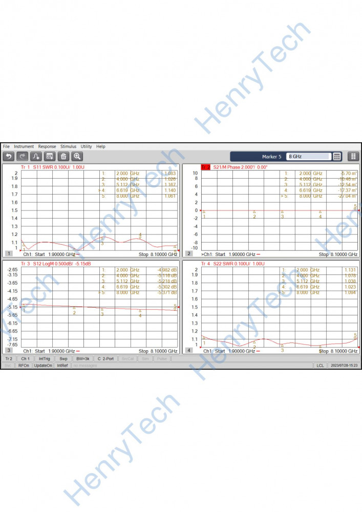HLT-2/8-3S technical document page 10