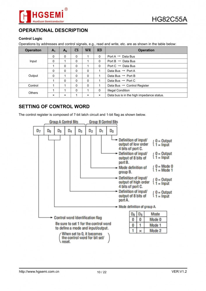 HG82C55AN datasheet page 10