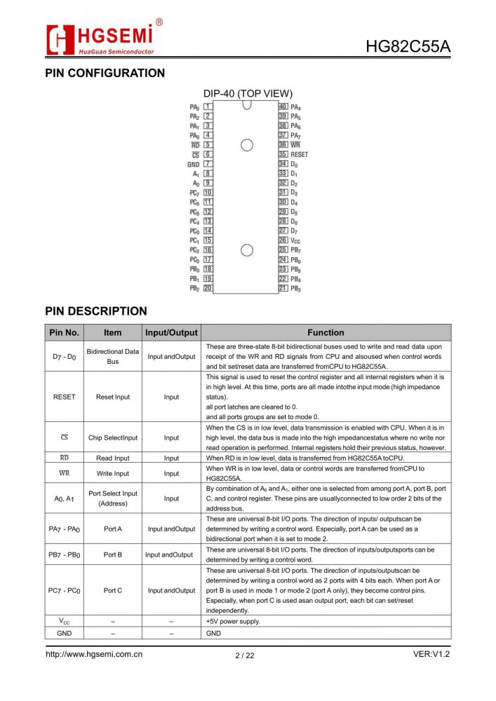 HG82C55AN datasheet page 2