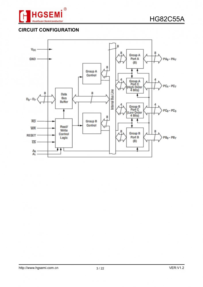 HG82C55AN datasheet page 3