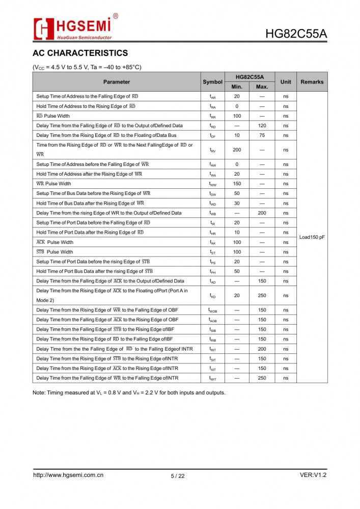 HG82C55AN datasheet page 5