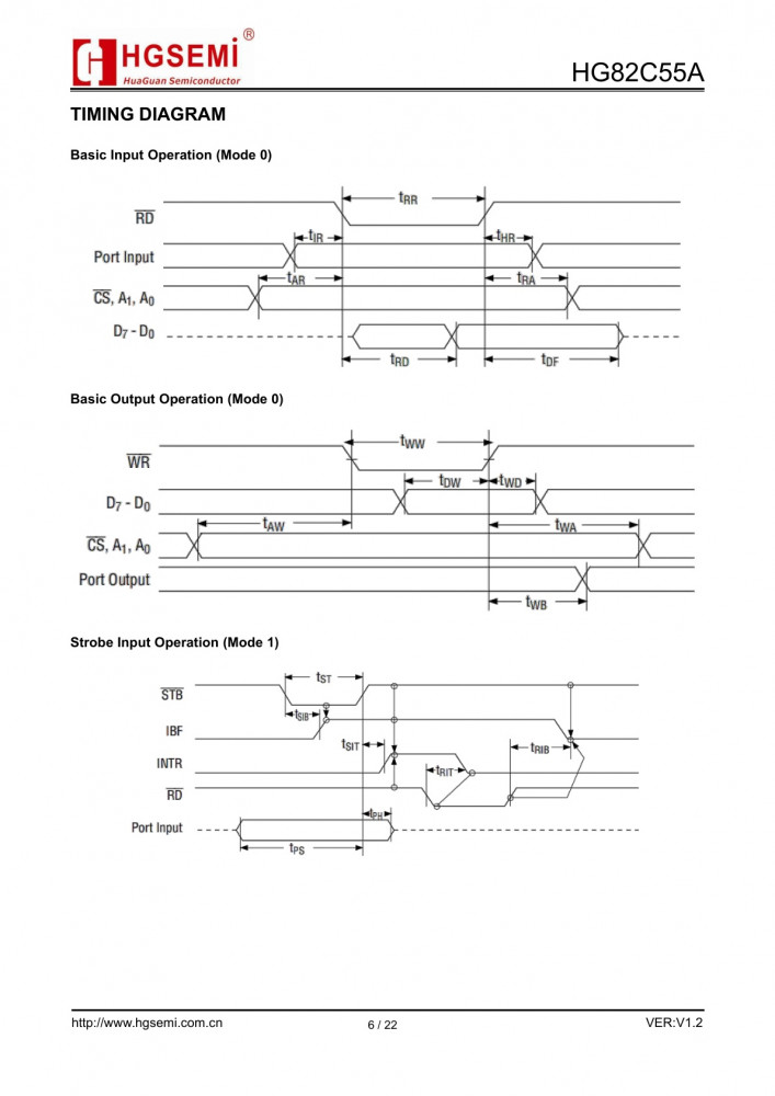 HG82C55AN datasheet page 6
