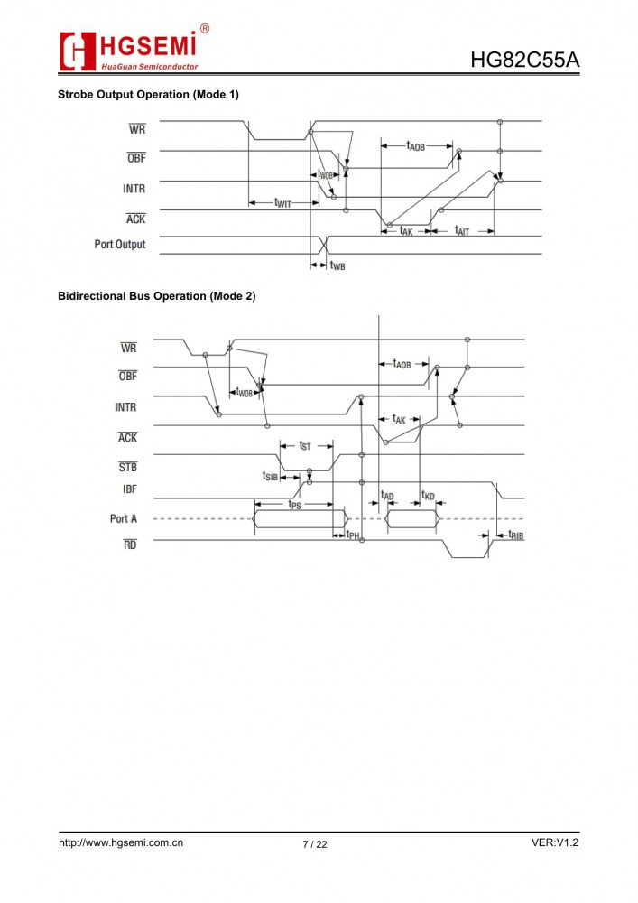 HG82C55AN datasheet page 7