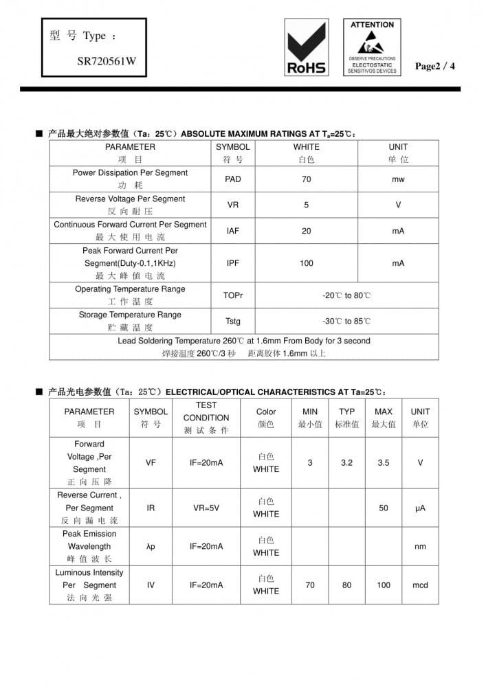 SR720561W/32 specification page 3