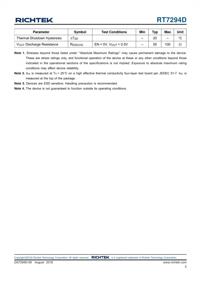 RT7294D datasheet page 5