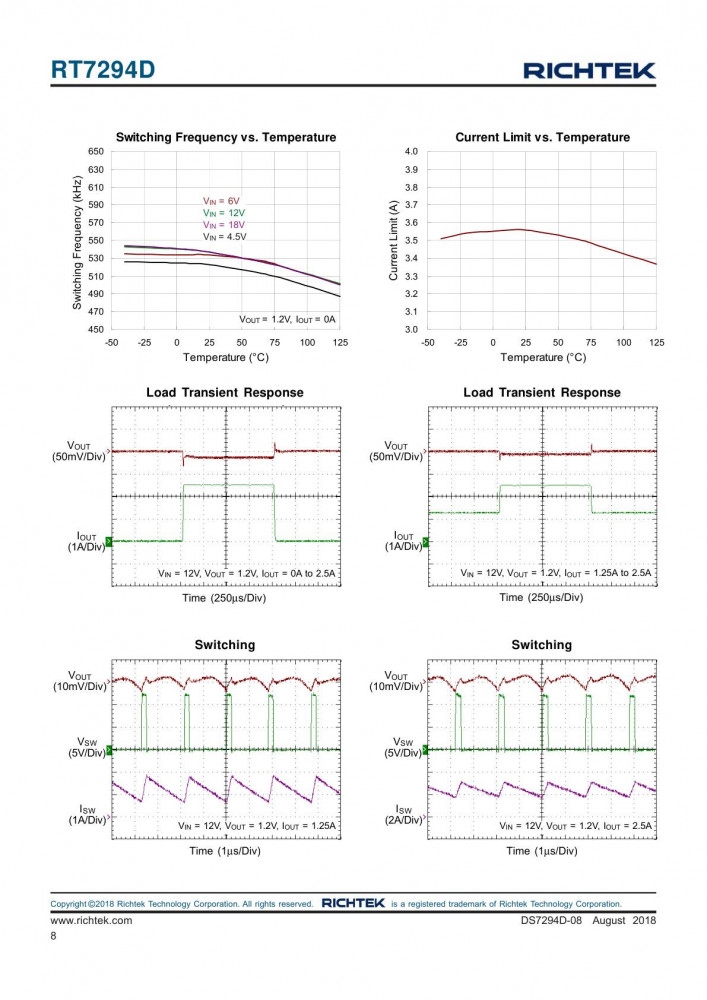 RT7294D datasheet page 8