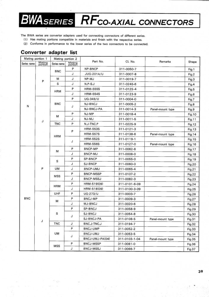 HRS BWA series document page 1
