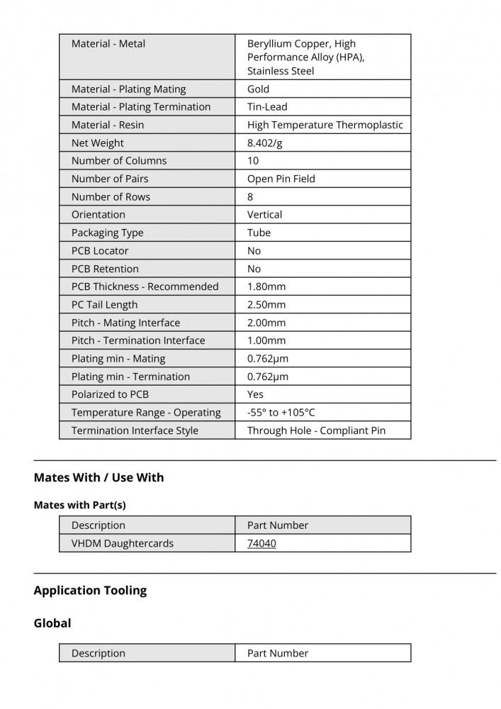 MOLEX 740621002 technical document page 3