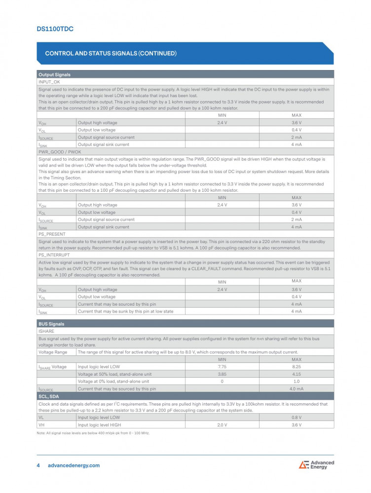 DS1100TDC datasheet page 4