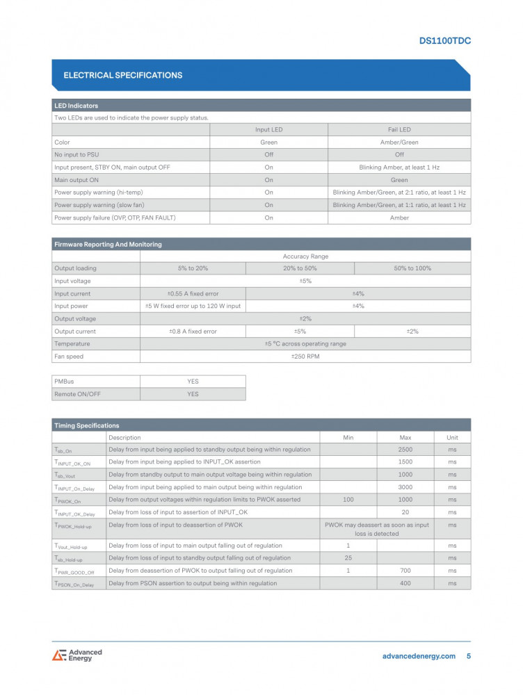 DS1100TDC datasheet page 5