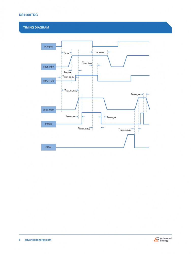 DS1100TDC datasheet page 6
