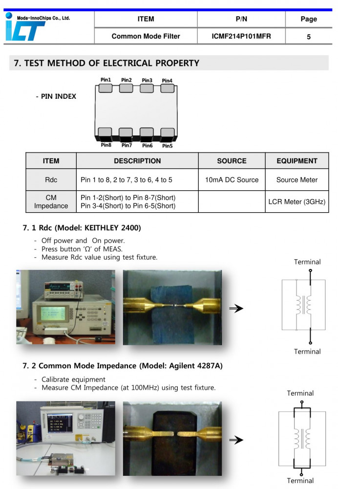 ICMF214P101MFR datasheet page 5