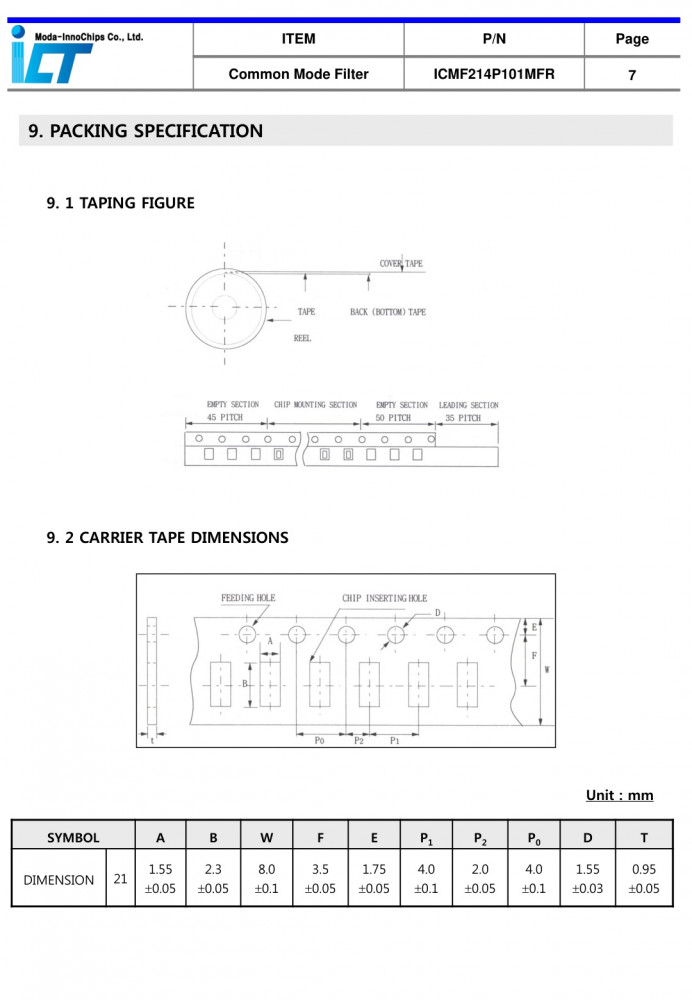 ICMF214P101MFR datasheet page 7