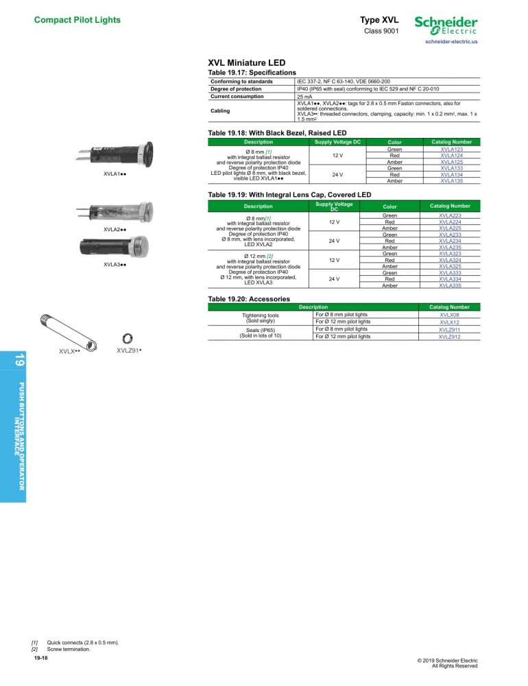 ZBY2002 technical document page 10