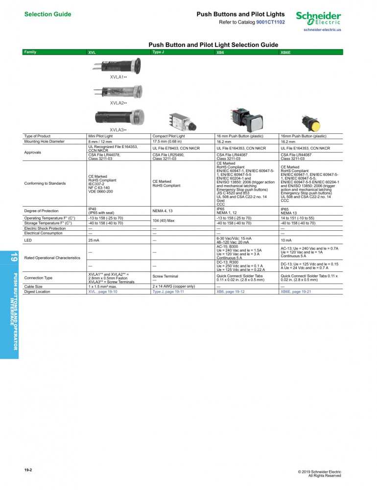 ZBY2002 technical document page 2