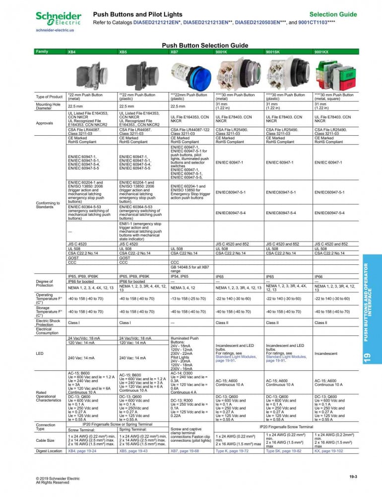 ZBY2002 technical document page 3