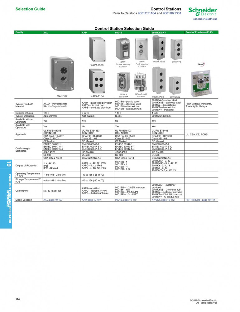 ZBY2002 technical document page 4
