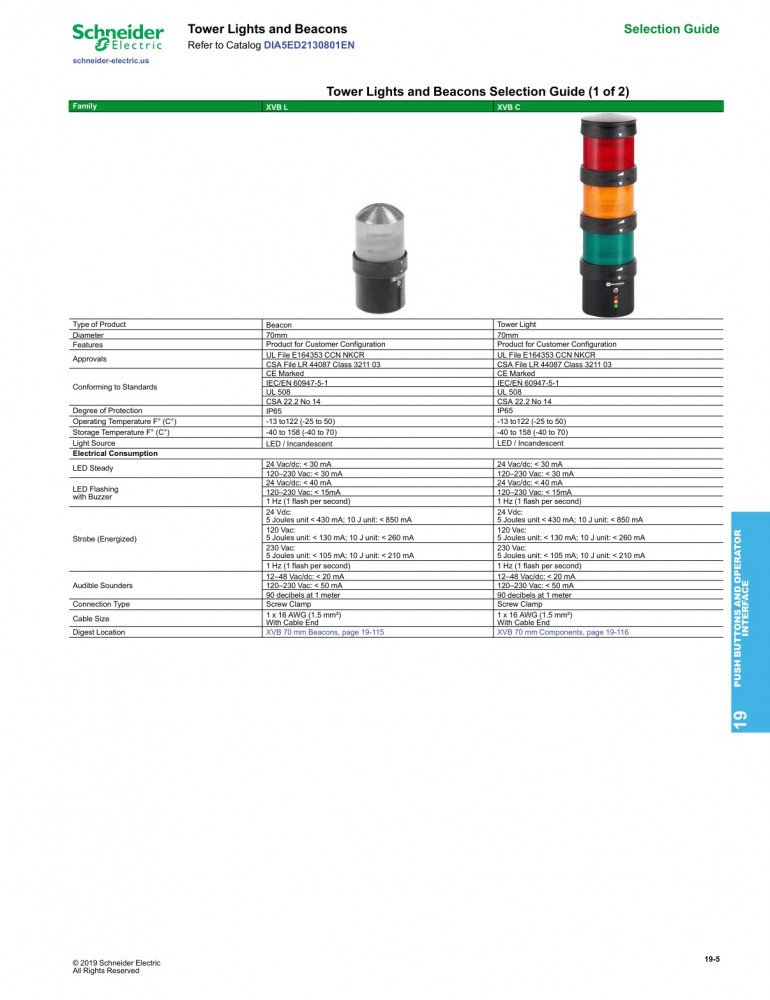 ZBY2002 technical document page 5