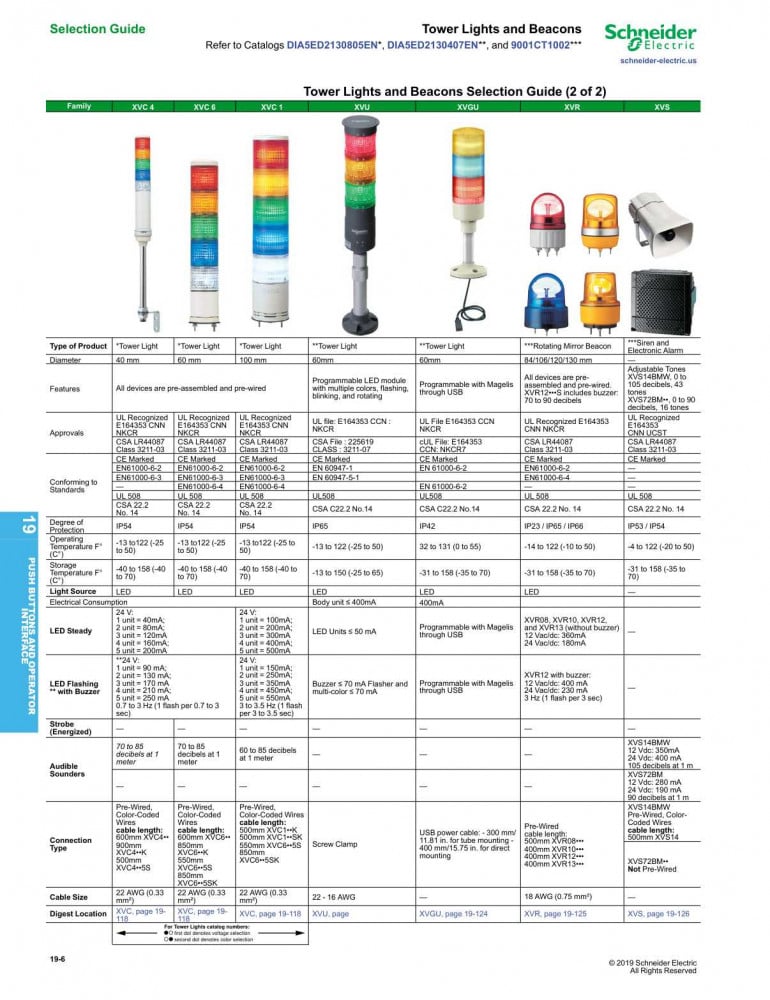 ZBY2002 technical document page 6