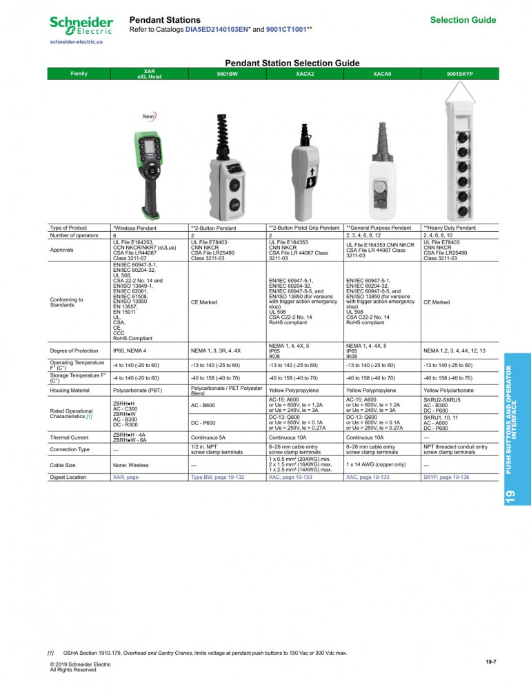 ZBY2002 technical document page 7